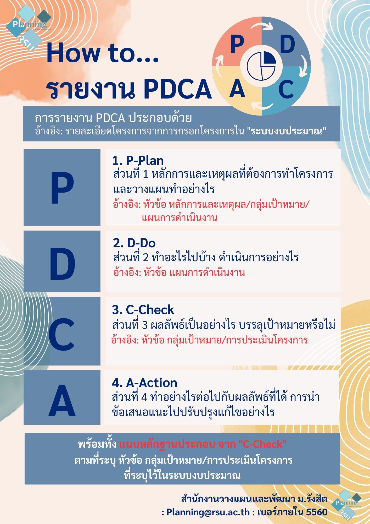 แผนปฏิบัติการประจำปี (action Plan) คณะวิชา/หน่วยงาน – The Office of ...